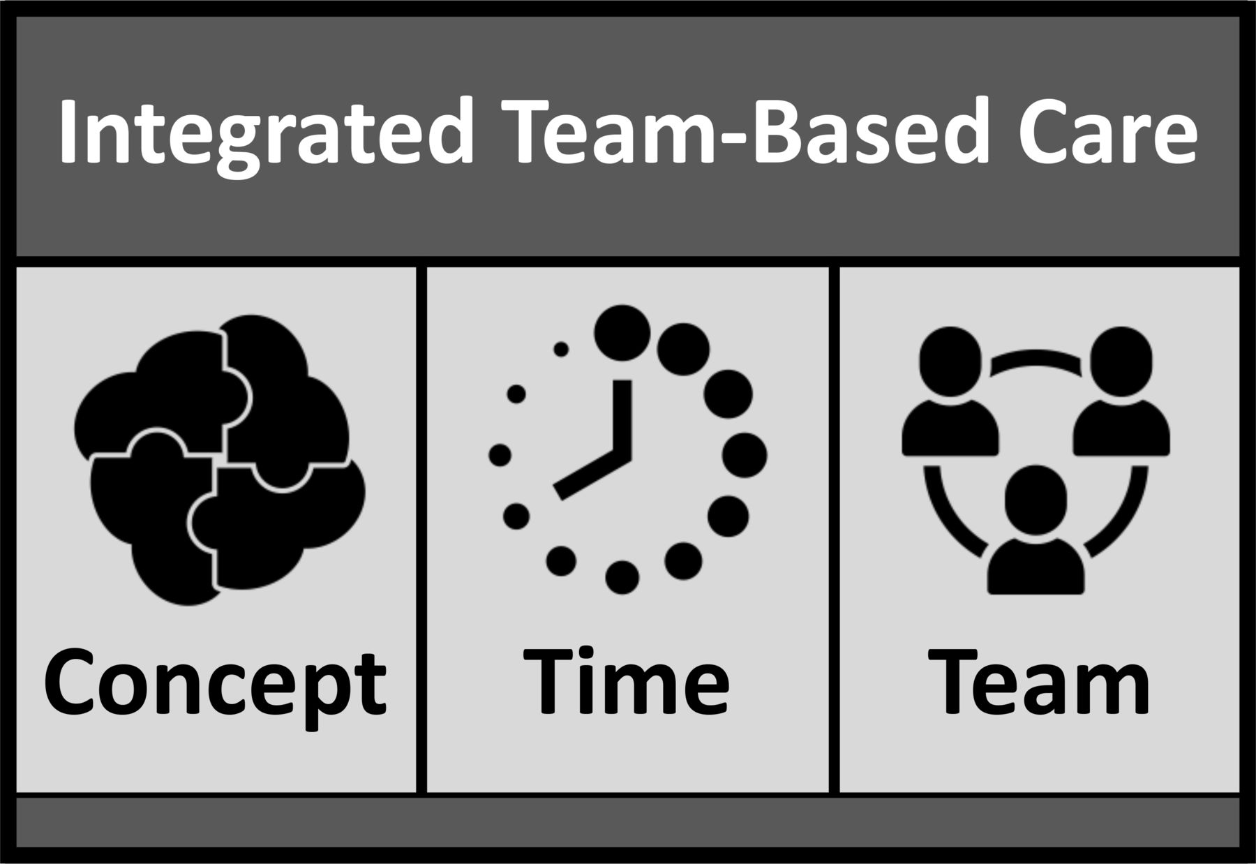 Storylines of family medicine VIII: clinical approaches | Family ...