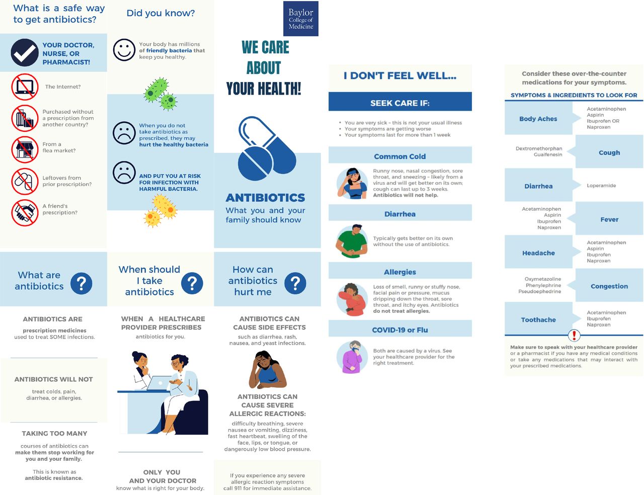 ‘In Texas, everybody wants antibiotics’: reducing inappropriate ...